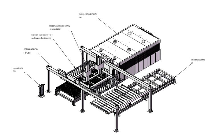Fiber Laser Cutting Machine with Auto Sheet Loading – WiseCut